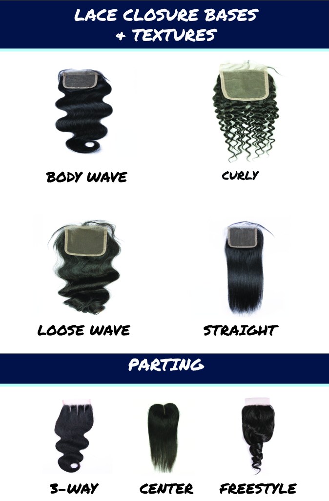 Lace Closure Bases and Textures – Wig Making Supplies, Tools and ...