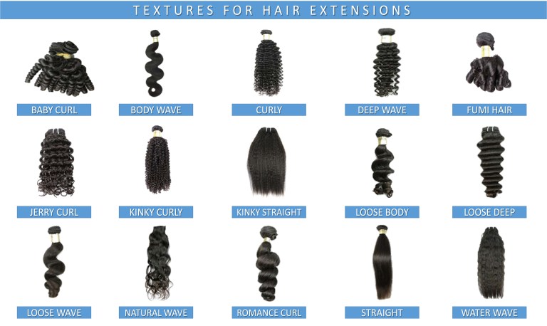 Reference Chart: Textures for Hair Extensions – Wig Making Supplies ...