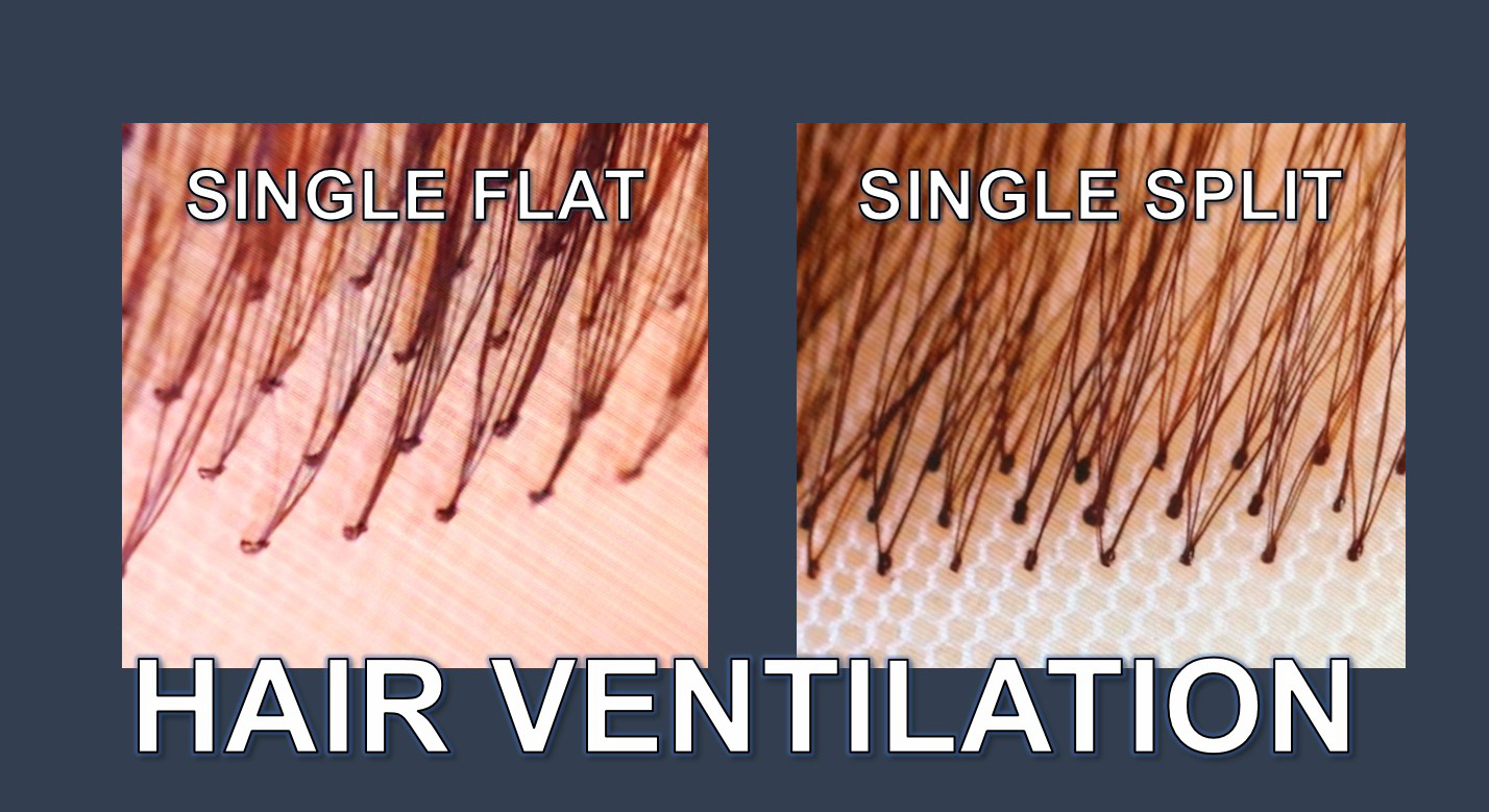 How to Create Invisible and Undetectable Knots – Wig Making Supplies ...