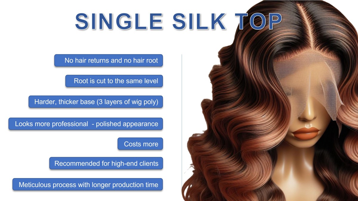 Single vs Double Silk Top Hair Systems – Wig Making Supplies, Tools and ...